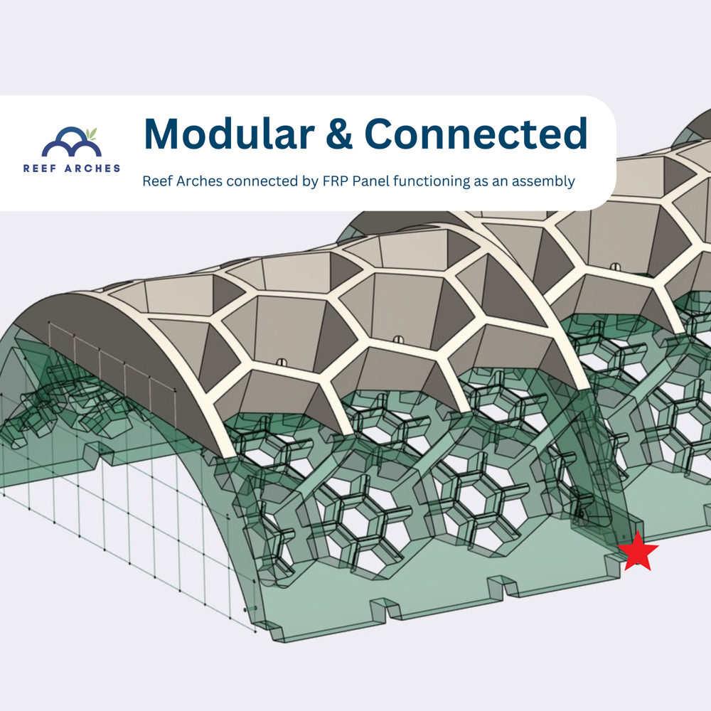 Reef Arches - Shoreline Protection Solutions - Ferguson Waterworks